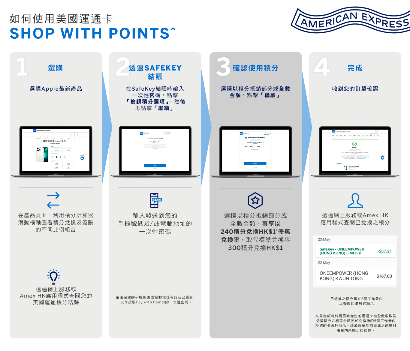 Amex Apple Rewards Store - How To Shop With Points